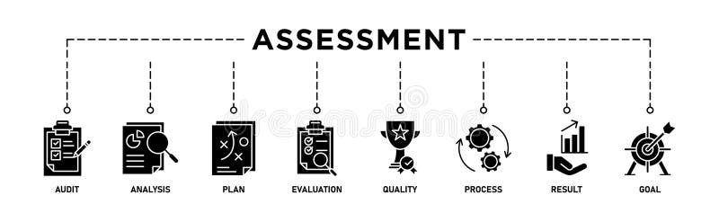 Assessment Banner Template. Assessment Ribbon Label Stock Vector ...