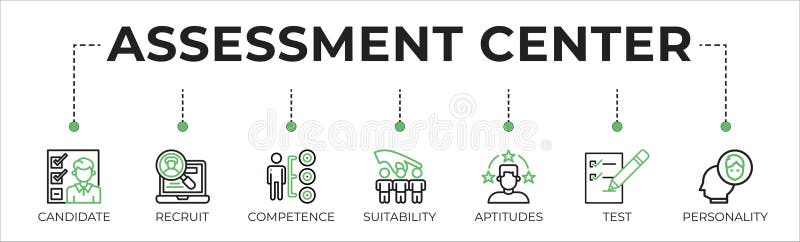 Assessment Center Banner Web Icon Vector Illustration Concept for ...