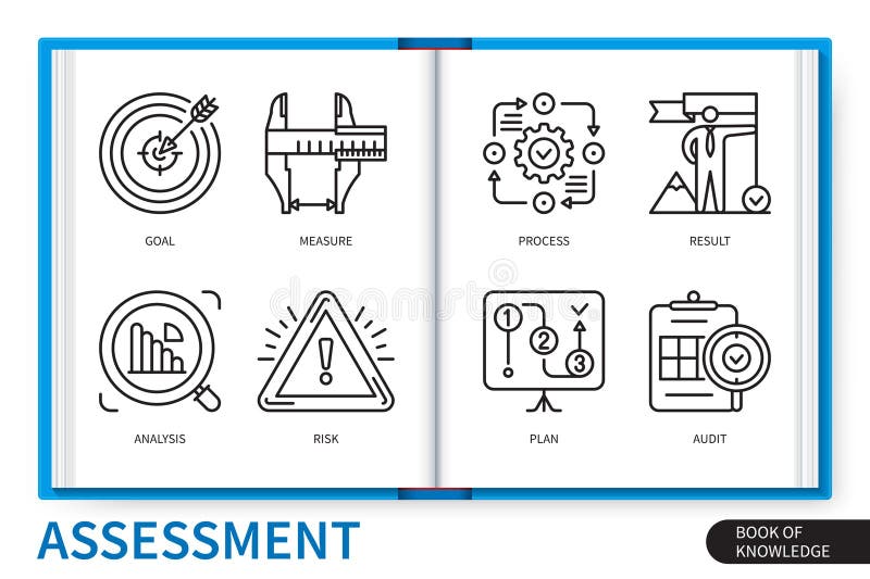 Assessment Infographics Linear Icons Collection Stock Illustration ...
