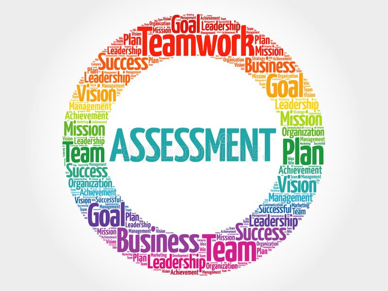 Assesment Process Stock Illustrations – 88 Assesment Process Stock ...