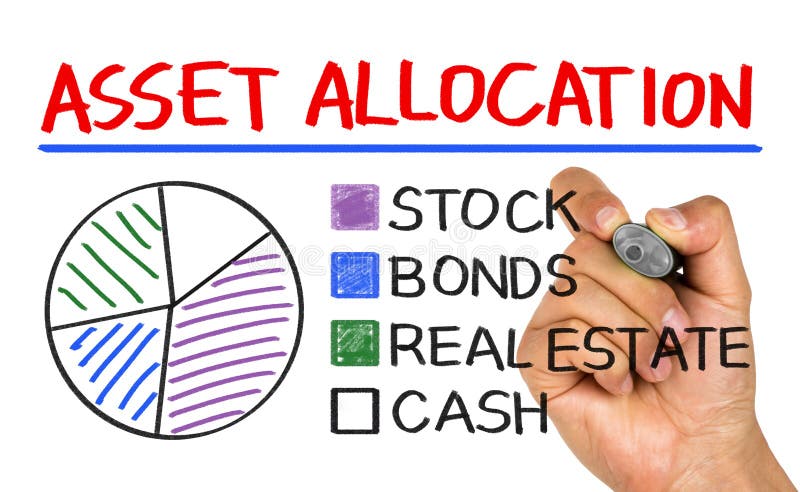 Asset Allocation Concept Graph Stock Photo - Image of fund, commerce ... Asset Allocation Concept Graph Stock Photo - Image of fund, commerce ...