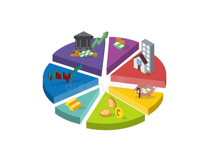 Asset Allocation Pie Chart Stock Illustrations – 56 Asset Allocation ... Asset Allocation Pie Chart Stock Illustrations – 56 Asset Allocation ...