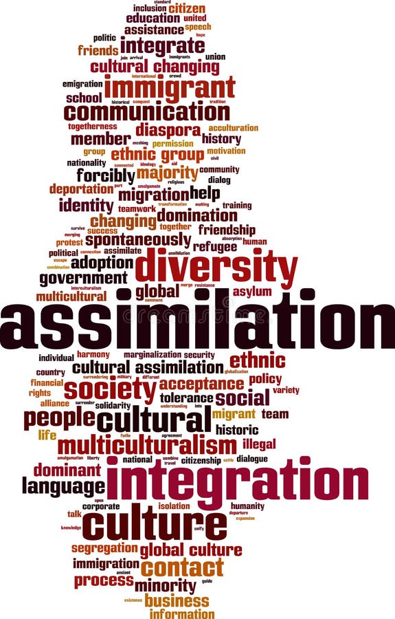 Assimilation word cloud stock vector. Illustration of integrate - 146576389