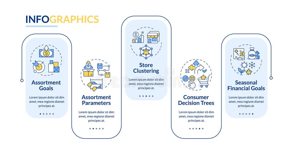 Assortment Planning Tools Blue Rectangle Infographic Template Stock ...