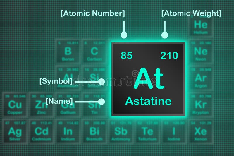 Astatine Element from Periodic Table with the Neon Light Square Grid ...