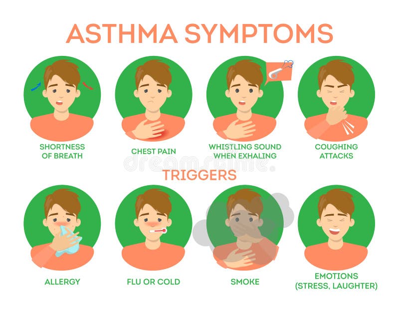 Asthma Infographic Elements Detail About Of Asthma Symptoms And Stock
