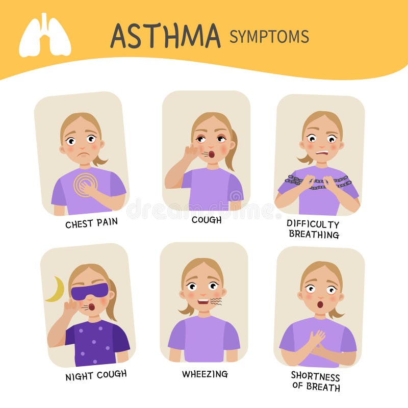 Asthma Infographic Elements. Detail about of Asthma Symptoms and Stock ... Asthma Infographic Elements. Detail about of Asthma Symptoms and Stock ...