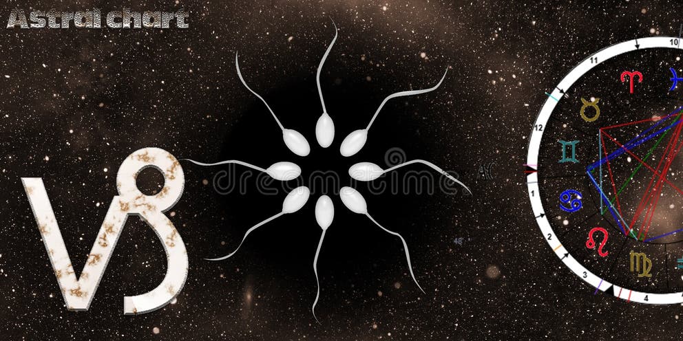 Astral Chart Stock Illustrations – 1,005 Astral Chart Stock ...