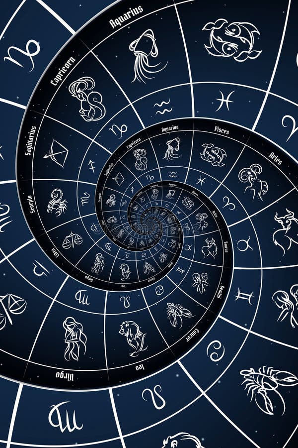 Zodiac Signs Horoscope Background. Concept for Fantasy and Mystery ...