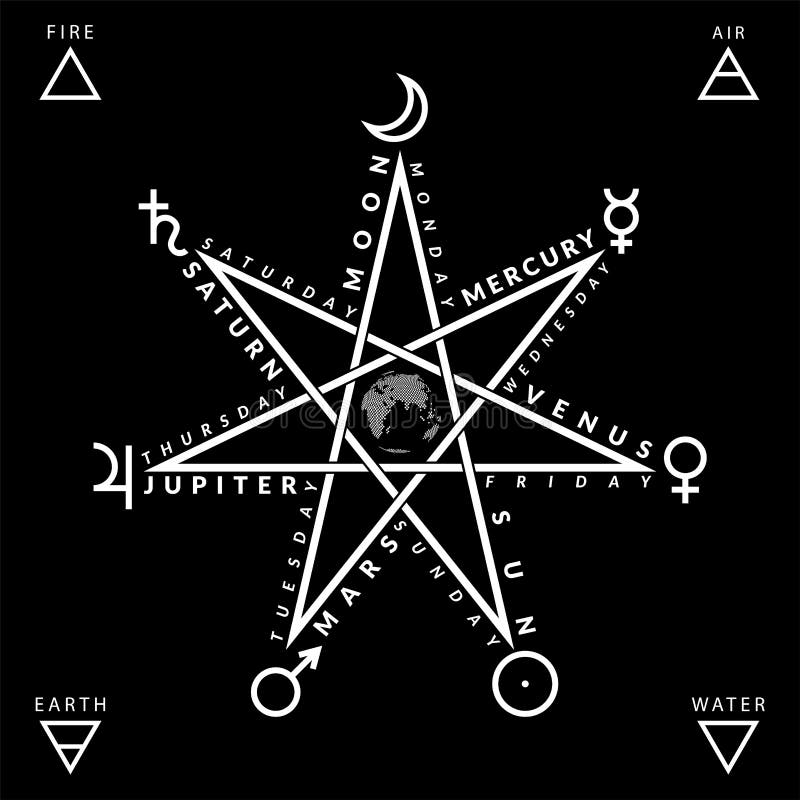 Astrological Heptagram of Planetary Week with Earth Globe Inside Stock ...