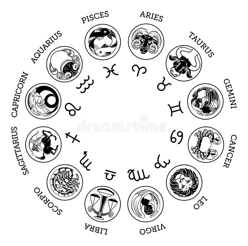 Star Signs Zodiac Horoscope Astrology Icon Set Stock Vector