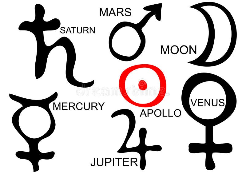 Astrological Signs of Planets Stock Vector - Illustration of astronomy ...