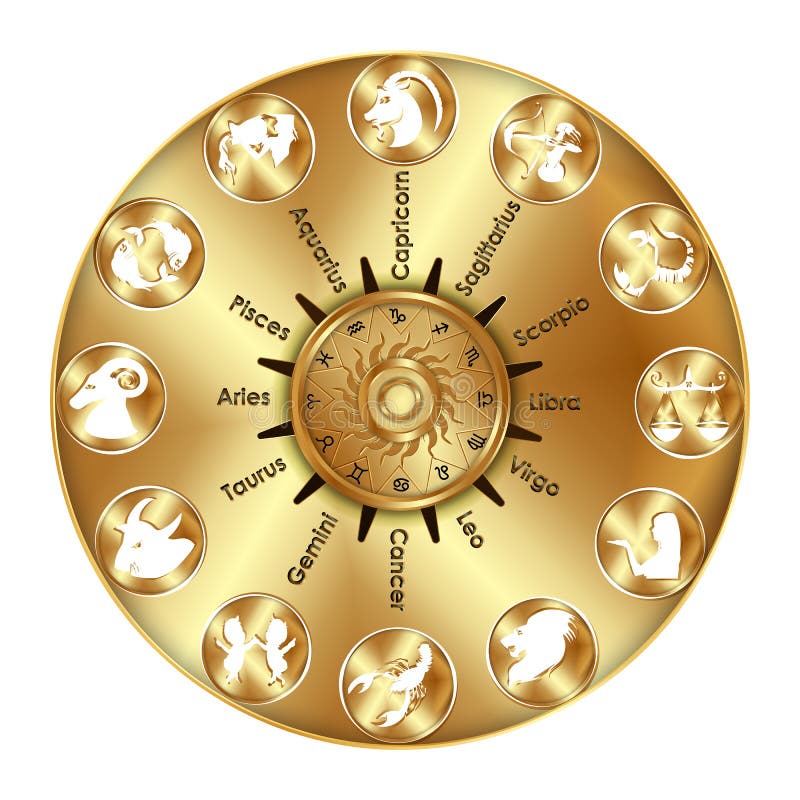 Astrological Signs of the Zodiac Stock Vector - Illustration of future ...