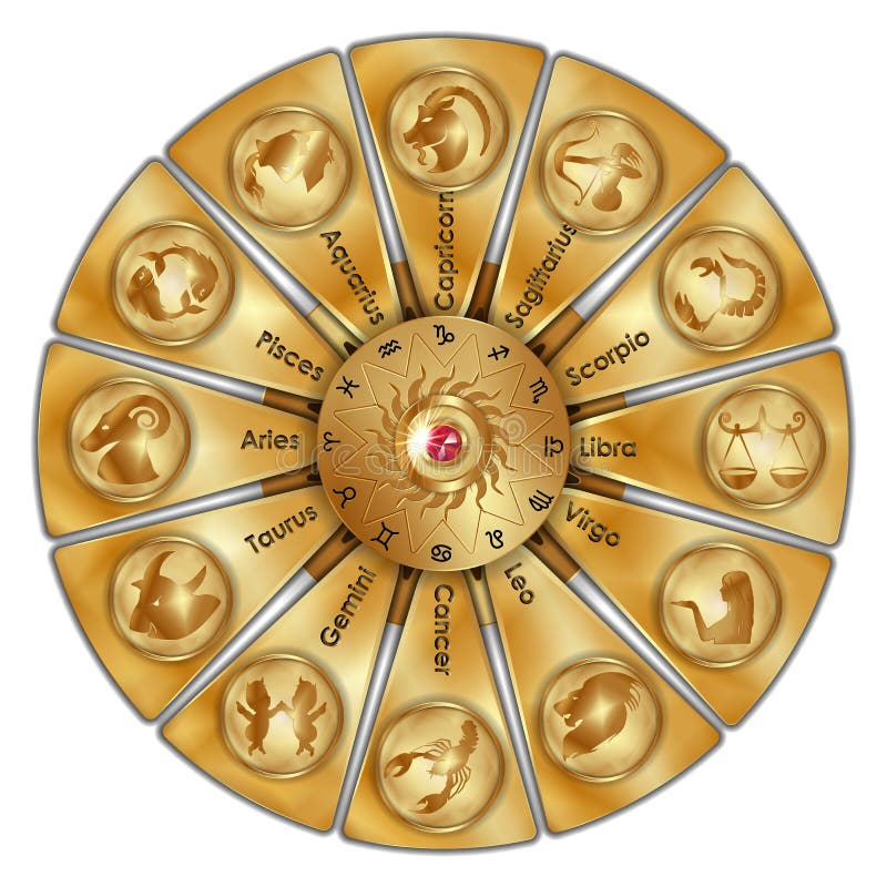 Astrological Signs of the Zodiac Stock Vector - Illustration of color ...