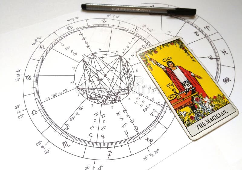 Astrologie-Natal Chart Tarot Card the-Hohepriesterin Stock Abbildung ... Astrologie-Natal Chart Tarot Card the-Hohepriesterin Stock Abbildung ...