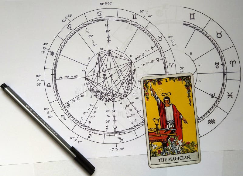 Astrologie-Natal Chart Tarot Card the-Hohepriesterin Stock Abbildung ... Astrologie-Natal Chart Tarot Card the-Hohepriesterin Stock Abbildung ...