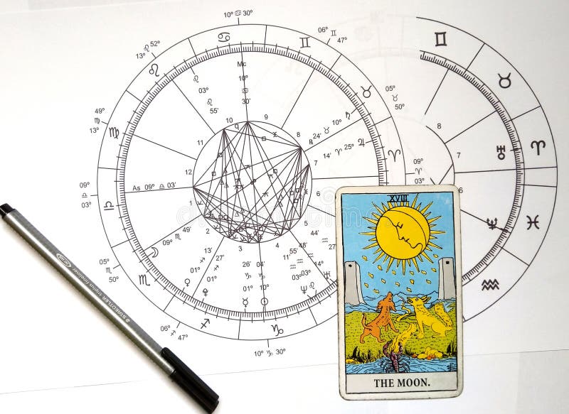 Astrologie-Natal Chart Tarot Card the-Hohepriesterin Stock Abbildung ... Astrologie-Natal Chart Tarot Card the-Hohepriesterin Stock Abbildung ...