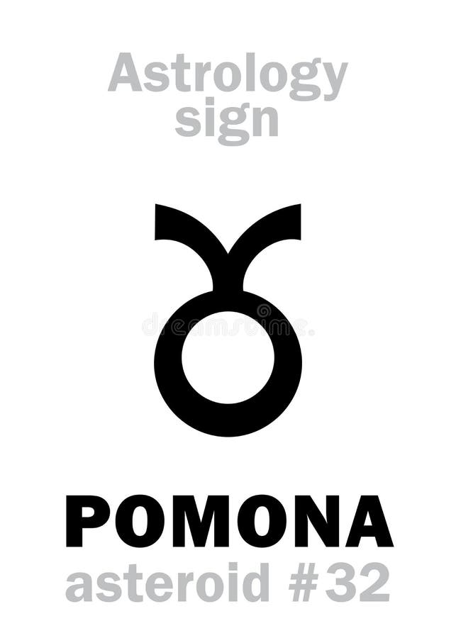 Pomone Stock Illustrations, Vecteurs, & Clipart – (67 Stock Illustrations)