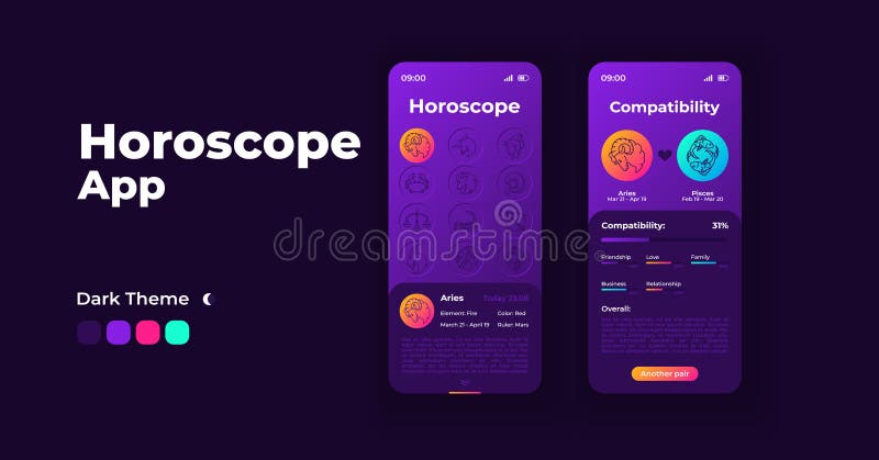 Horoscope App Cartoon Smartphone Interface Vector Templates Set Stock ...