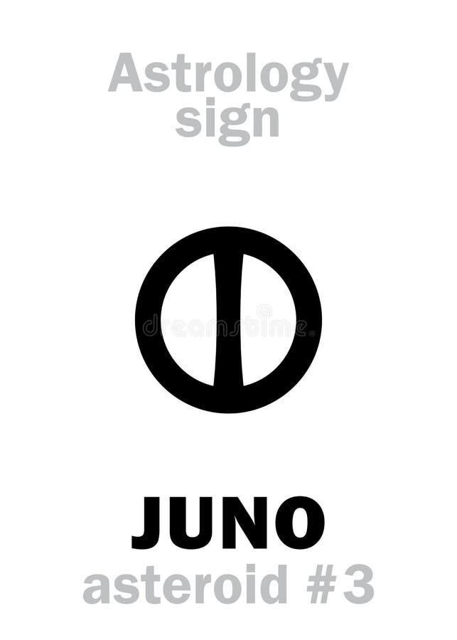 Juno Goddess Stock Illustrations – 114 Juno Goddess Stock Illustrations ...