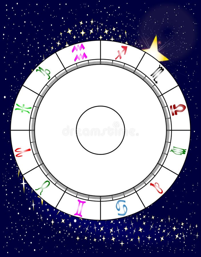 Blank Birth Chart Stock Illustrations – 56 Blank Birth Chart Stock ...
