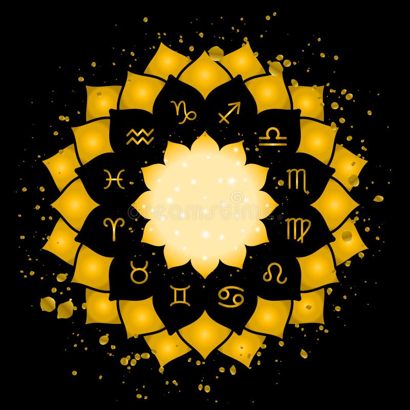 Astrology Circle With Zodiac Signs Planets Stock Vector Illustration