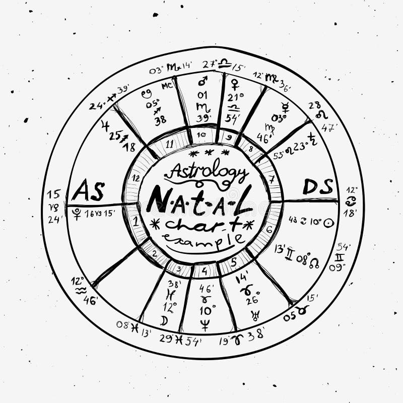 Astrology Hand-drawn Background Stock Vector - Illustration of ...