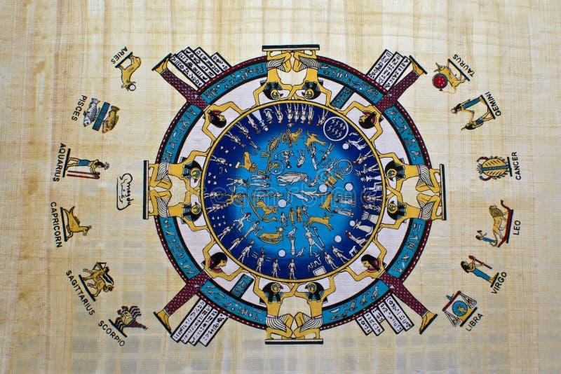 Astrology on Papyrus stock image. Image of figures, letter - 26017591