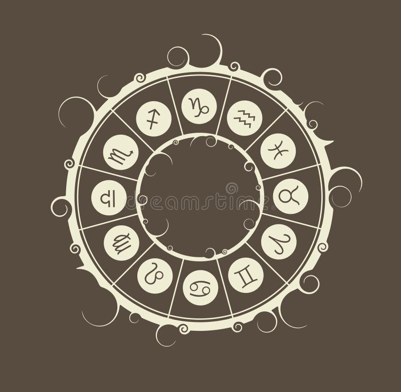 Astrology Symbols in Circle Stock Vector - Illustration of identity ...