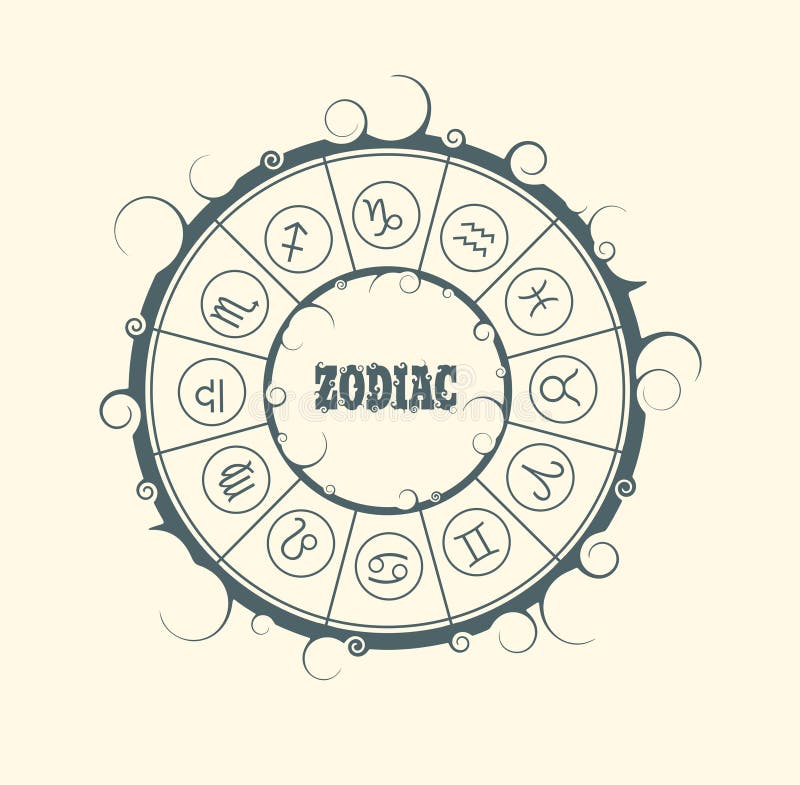 Astrology Symbols in Circle. Stock Photo - Image of calendar, augury ...