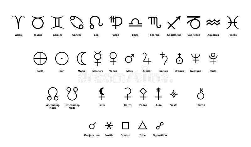 Astrolgoical Symbols For Asteroids