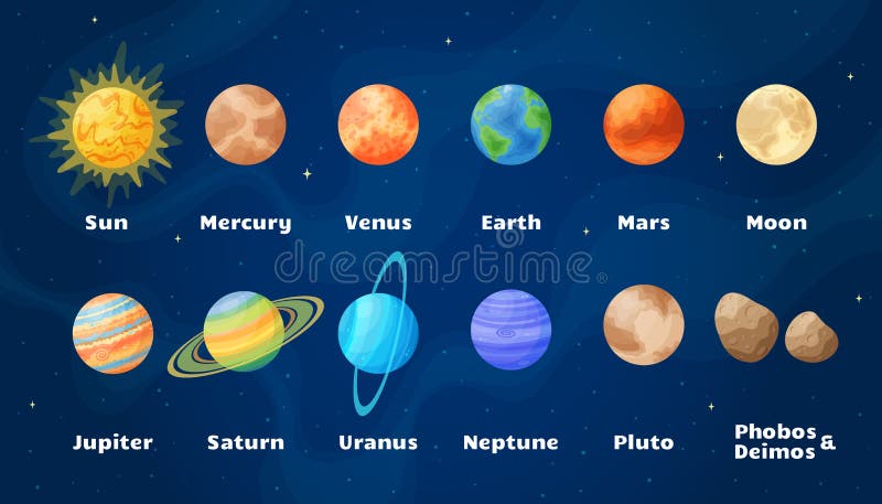 Astronomical Objects Solar System Vector Set Stock Vector ...