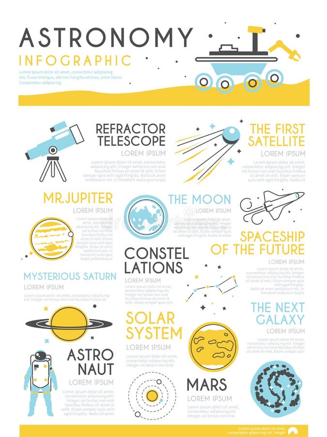Astronomy Vector Flat Infographic Stock Vector - Illustration of ...