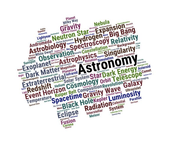 Astronomy Word Cloud. Core Concepts from Cosmic Evolution To Galactic ...