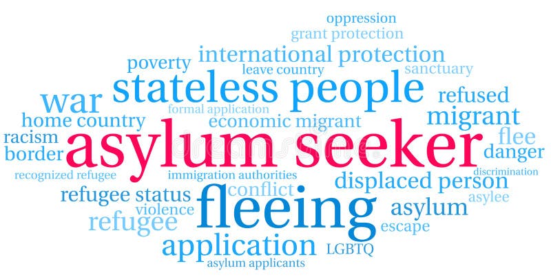 Asylum Seeker Word Cloud stock vector. Illustration of applicants ...