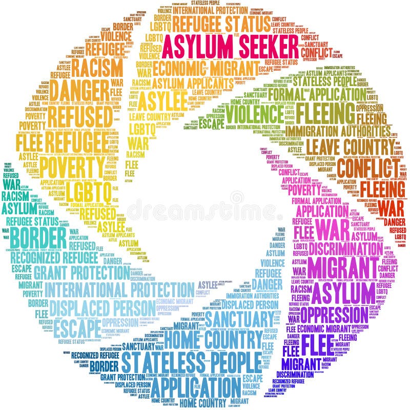 Asylum Seeker Word Cloud stock vector. Illustration of formal - 124174314