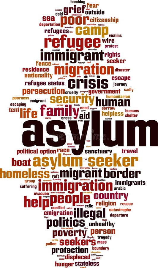 Asylum word cloud stock vector. Illustration of applying - 166884744