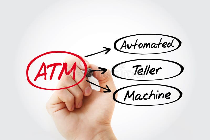 ATM - Automated Teller Machine Acronym, Concept on Blackboard Stock ...