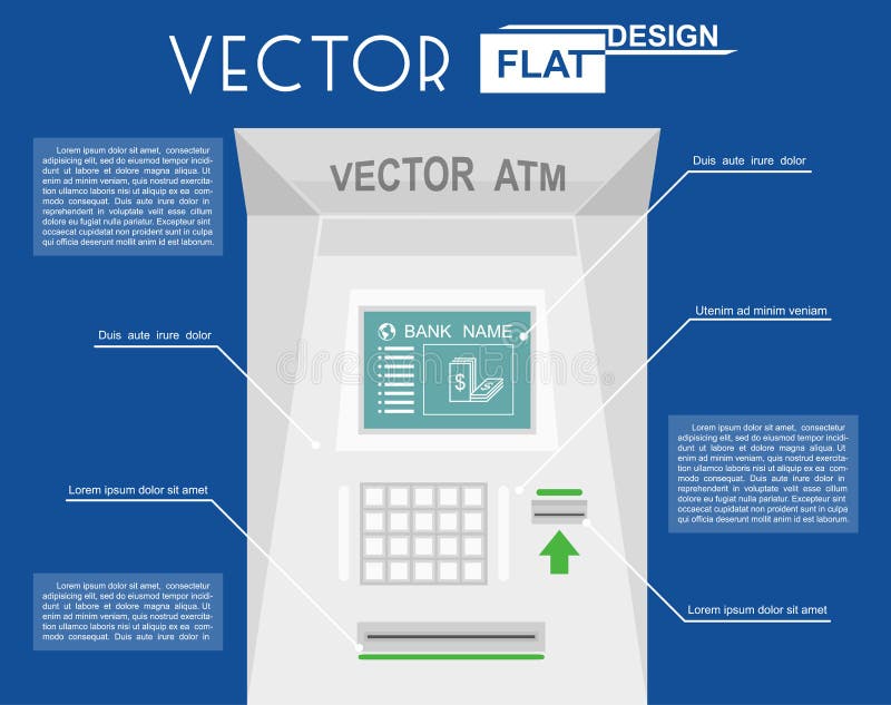 Atm flat infographic stock vector. Illustration of digital - 39696395
