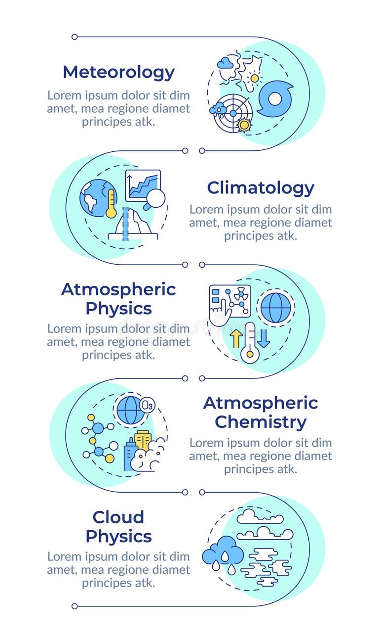 Phenomena Analysis Stock Illustrations – 550 Phenomena Analysis Stock ...