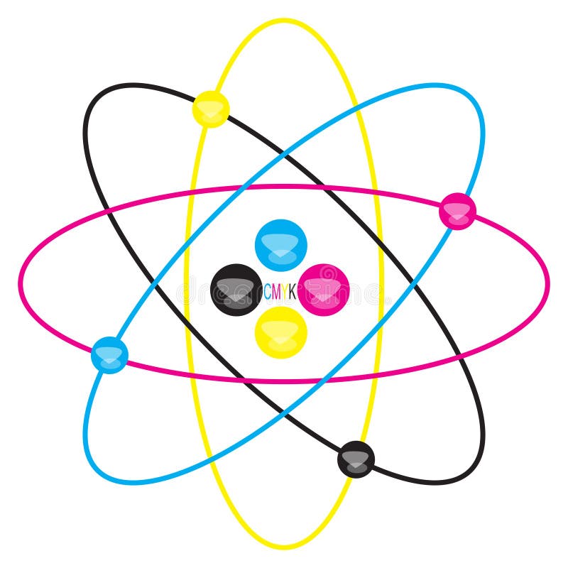 Atom cmyk color stock illustration. Illustration of ellipse - 17744704