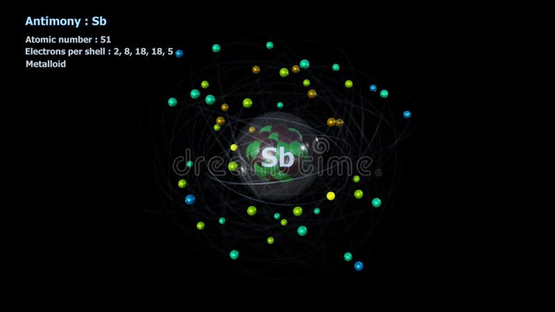 Antimony Atom