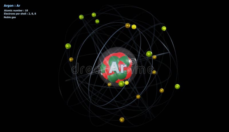 Atom of Argon with Detailed Core and Its 18 Electrons Stock ...
