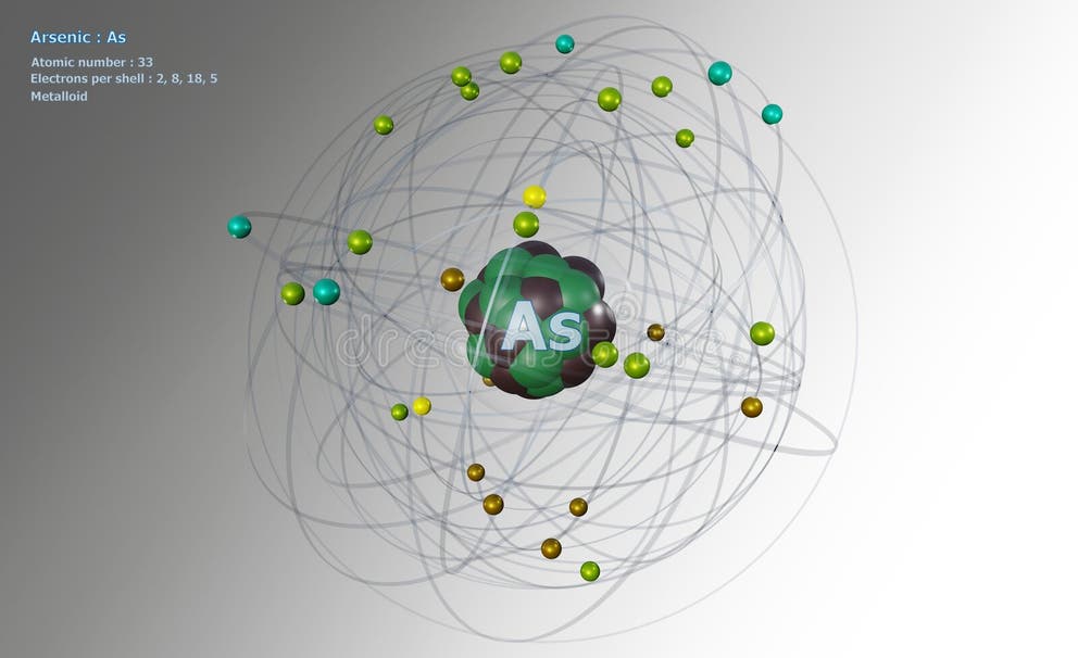 Atom of Arsenic with Core and 33 Electrons on White Stock Illustration ...