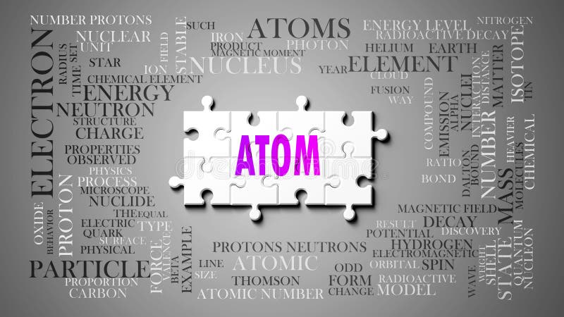 Atom As a Complex Subject, Related To Important Topics Spreading Around ...