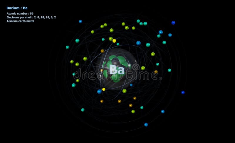 Atom of Barium with Core and 56 Electrons on Black Stock Illustration ...