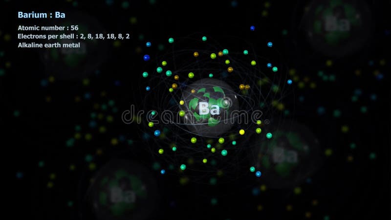 Atom of Barium with 56 Electrons in Infinite Orbital Rotation on Black ...