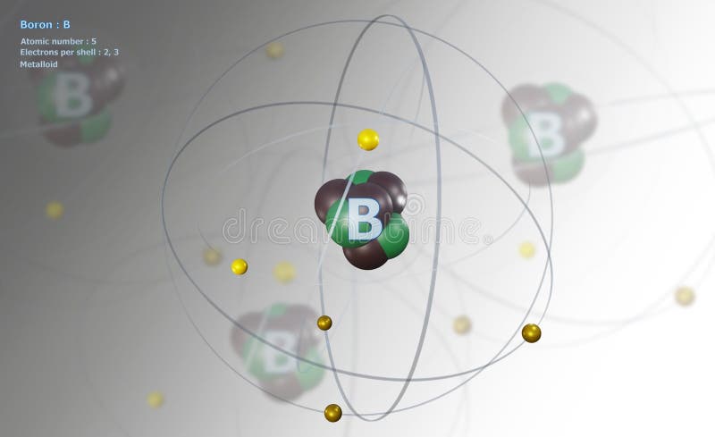 Boron Atom Model