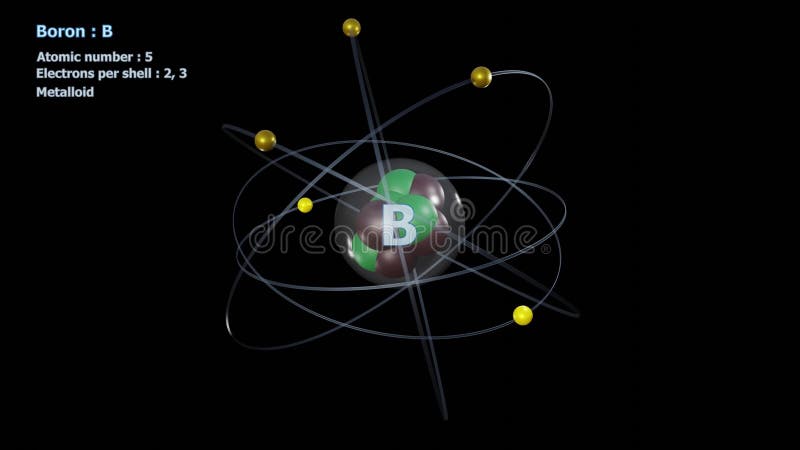 Boron Bohr Model Solar System