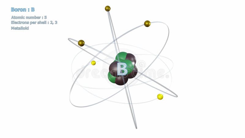 Boron Bohr Model Solar System